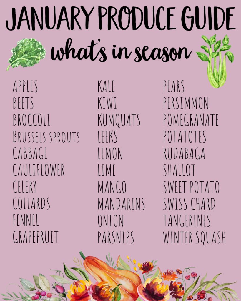 January Produce Guide + In Season Recipes - She Likes Food