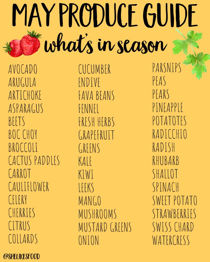 May Produce Guide + In Season Recipes - She Likes Food
