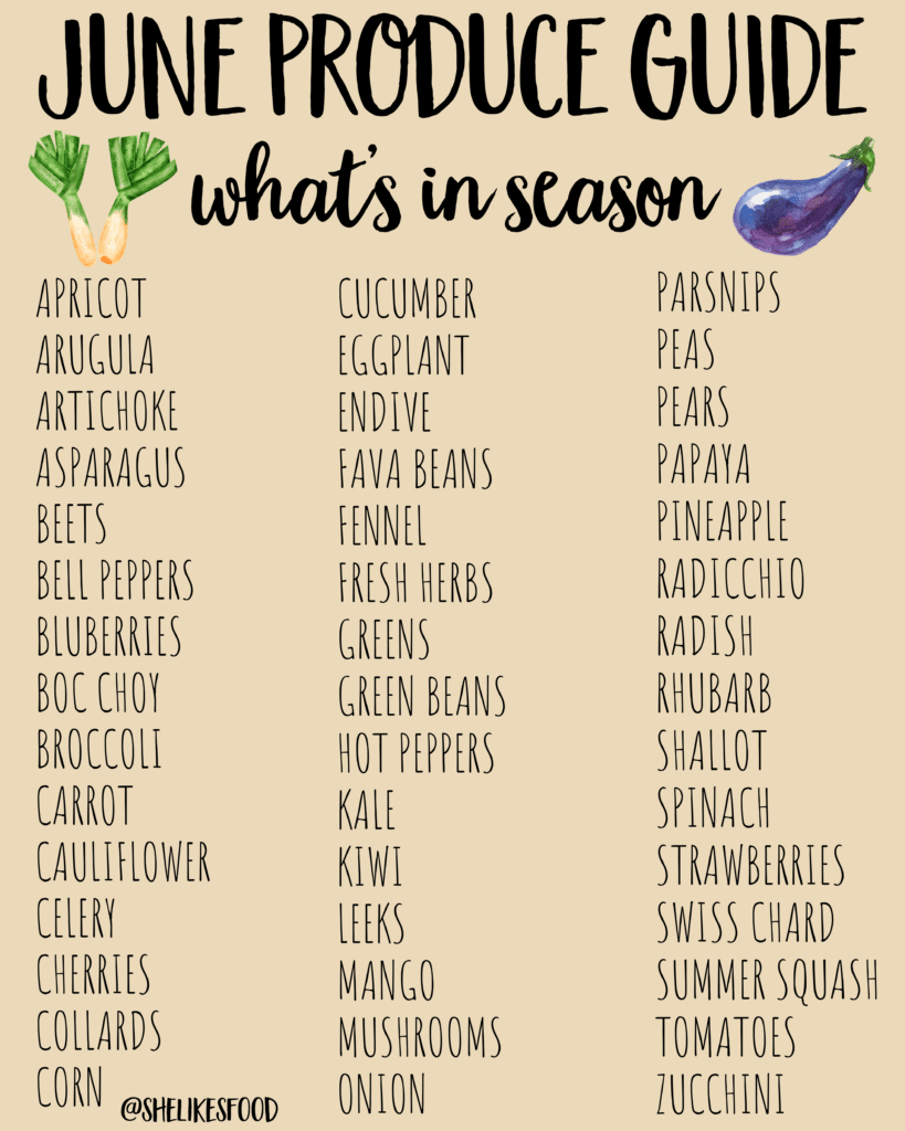 June Produce Guide + In Season Recipes - She Likes Food