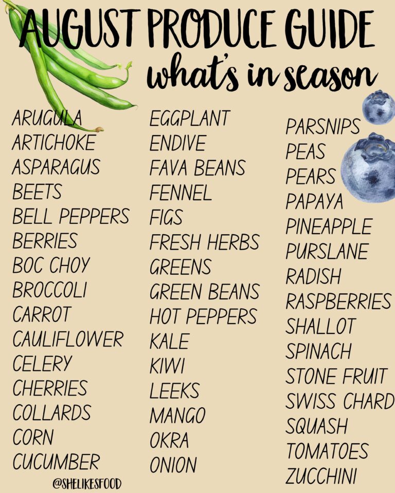 August Produce Guide + In Season Recipes - She Likes Food