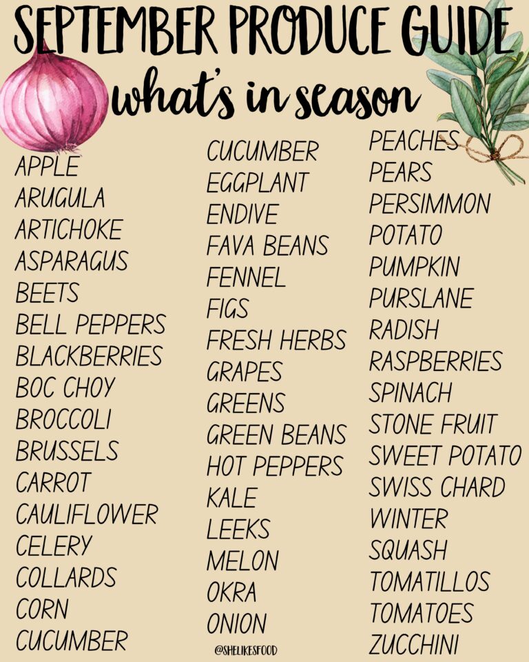 September Produce Guide - She Likes Food