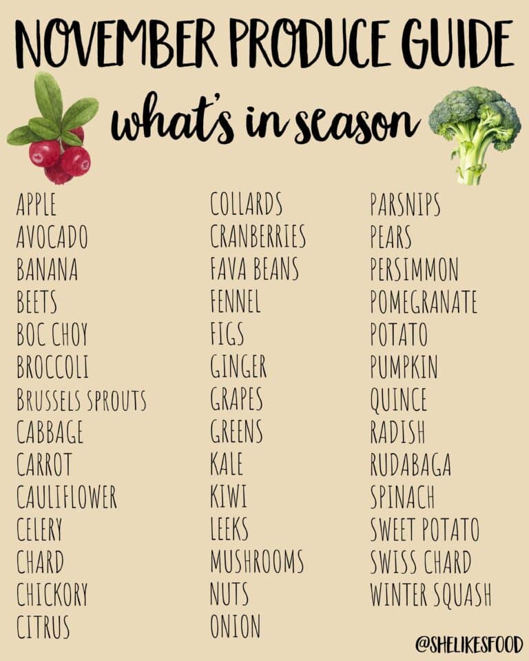 November Produce Guide + In Season Recipes - She Likes Food