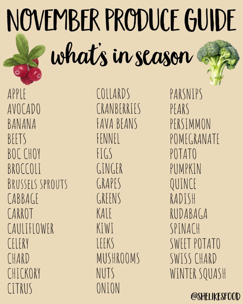 November Produce Guide + In Season Recipes - She Likes Food