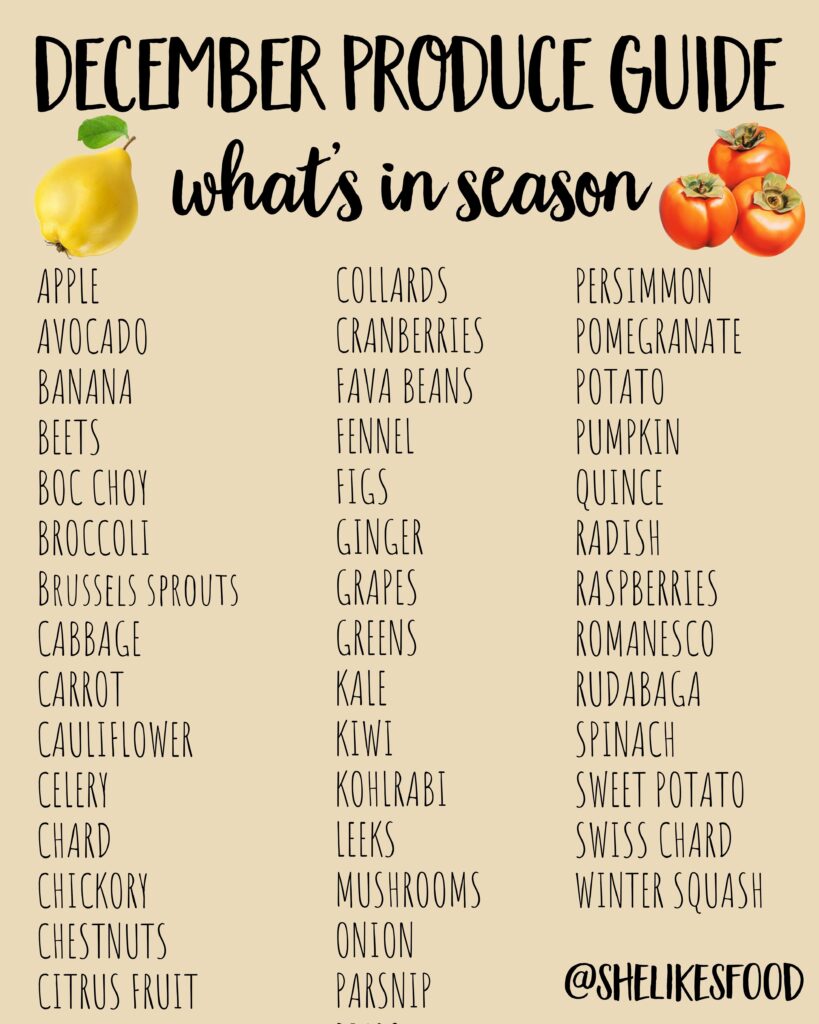 December Produce Guide + In Season Recipes - She Likes Food